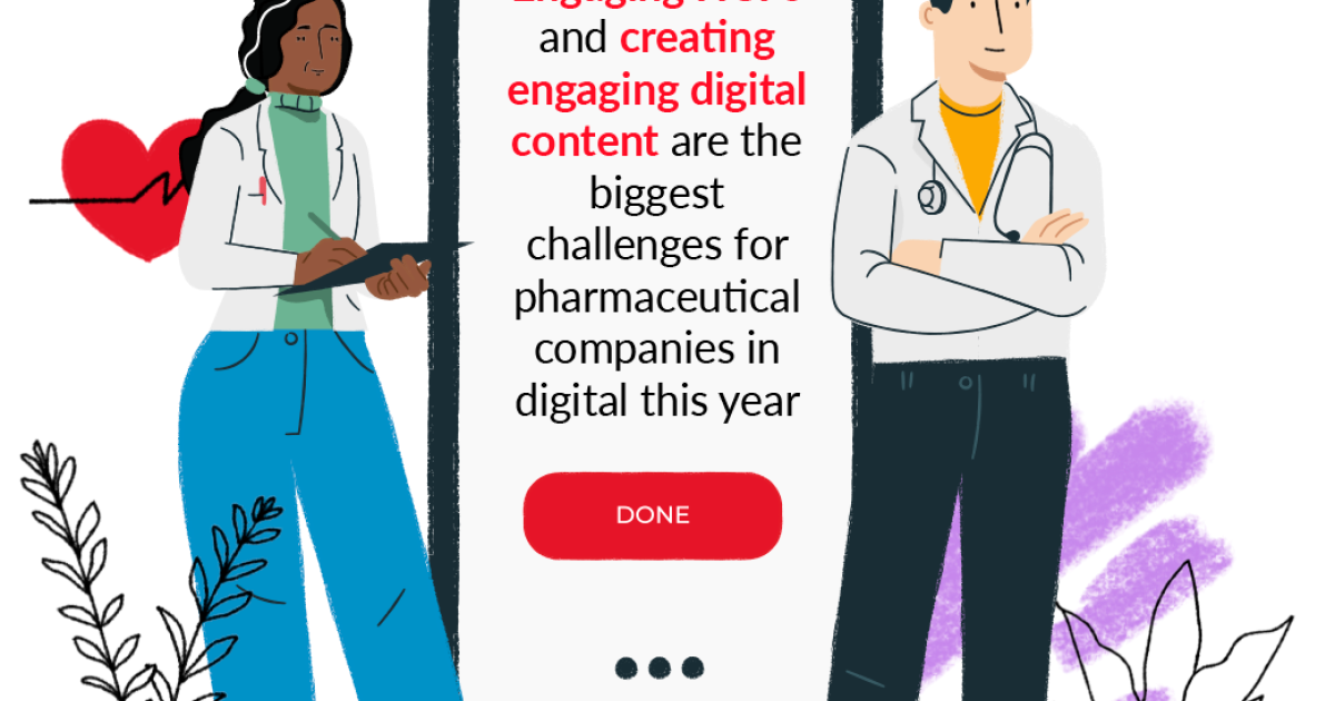 Graphite | Creating Customer-Focused Digital Products in the…